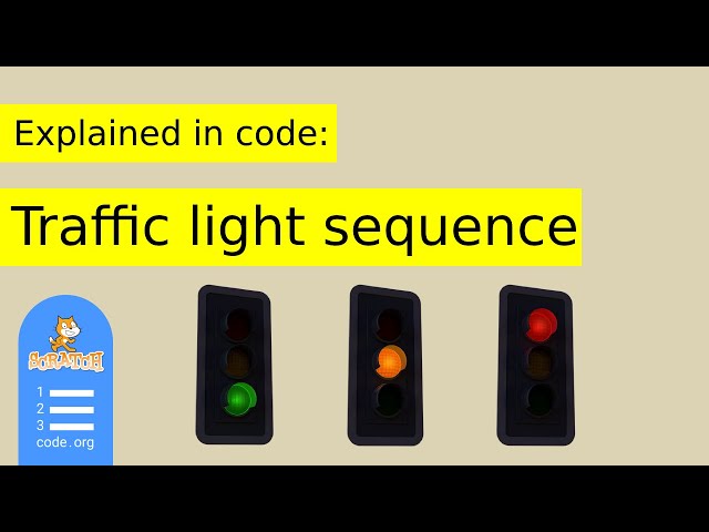 What Is The Sequence Of Traffic Lights - Infoupdate.org What Is The Sequence Of Traffic Lights - Infoupdate.org