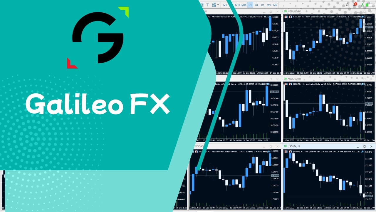 Galileo FX | Free Installation Galileo FX | Quick Guide - YouTube