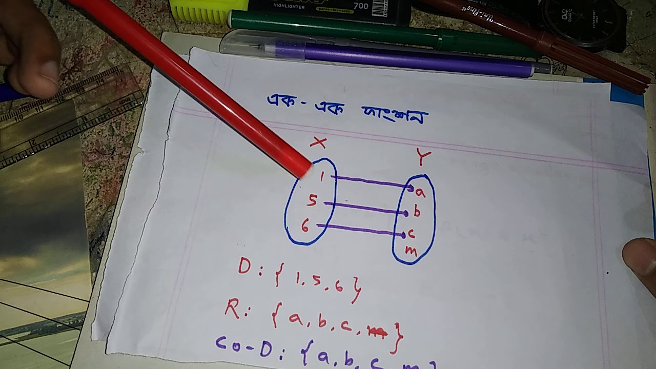 Onto vs one to one examples linear algebra - toloced