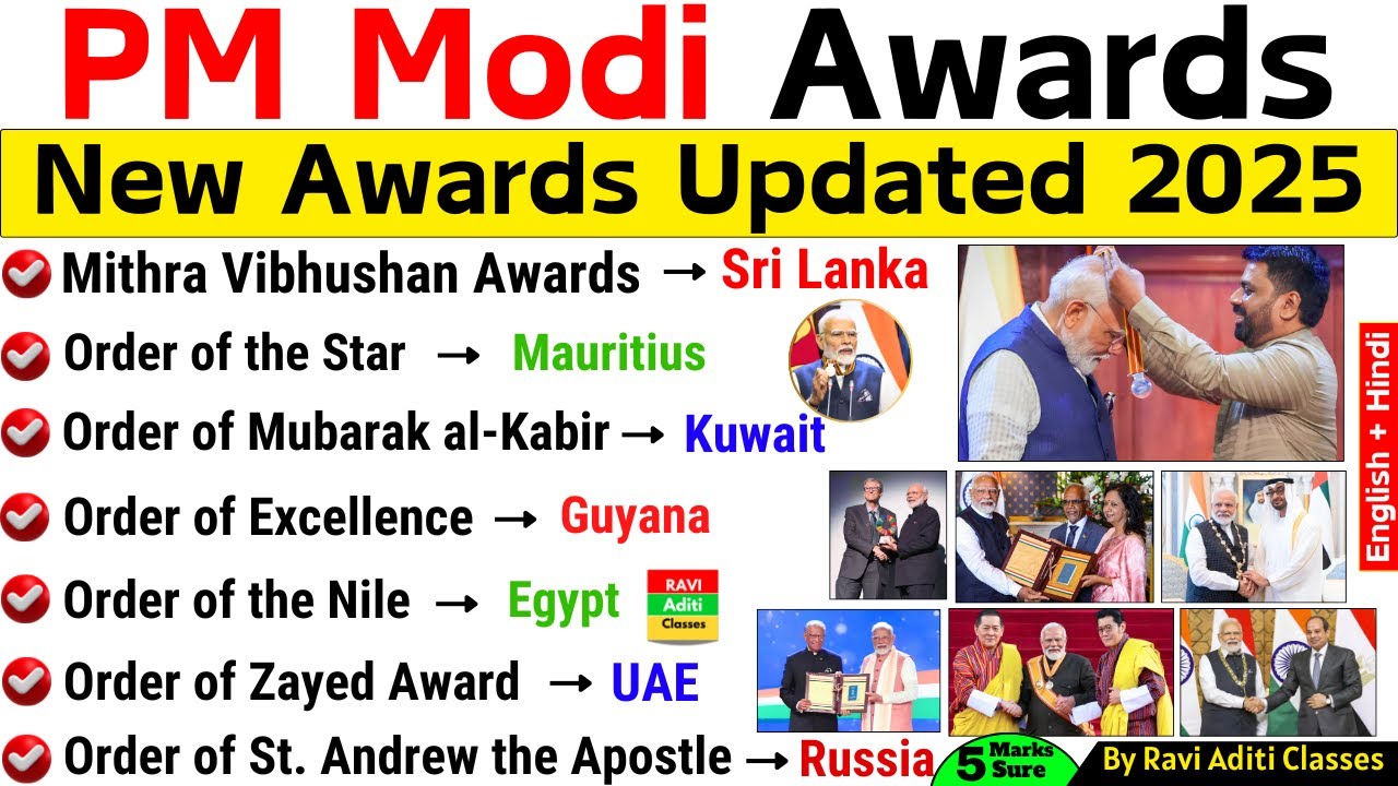 Awards received by PM Narendra Modi in 2025 | PM Modi Awards List 2025 ...