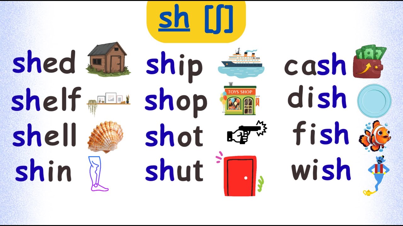 Тренажер 19. 'SH' Sound Phonics|Learn to Read with 'sh' Words ...