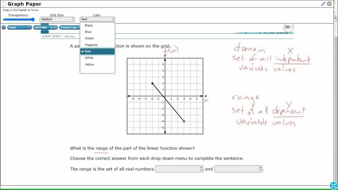 Algebra 1 STAAR Practice Domain and Range of Linear Functions (A.2A ...