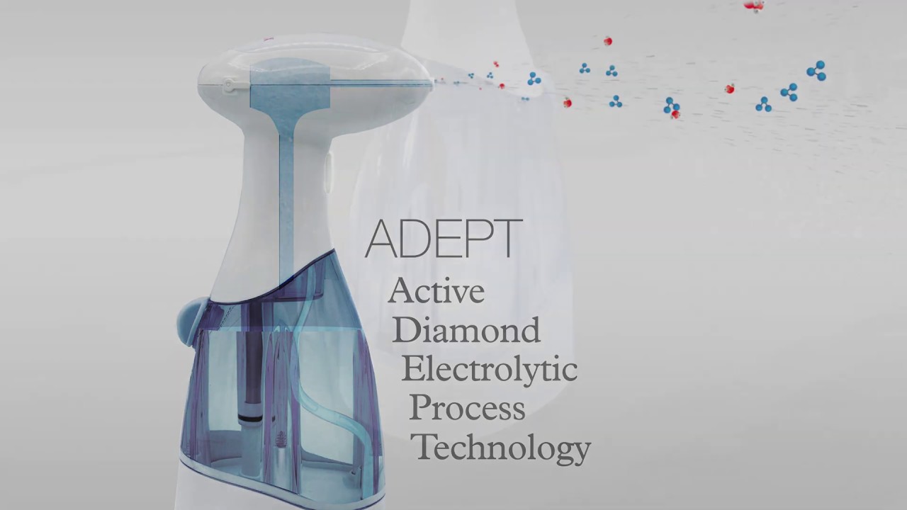 About the Enozo Technology - YouTube