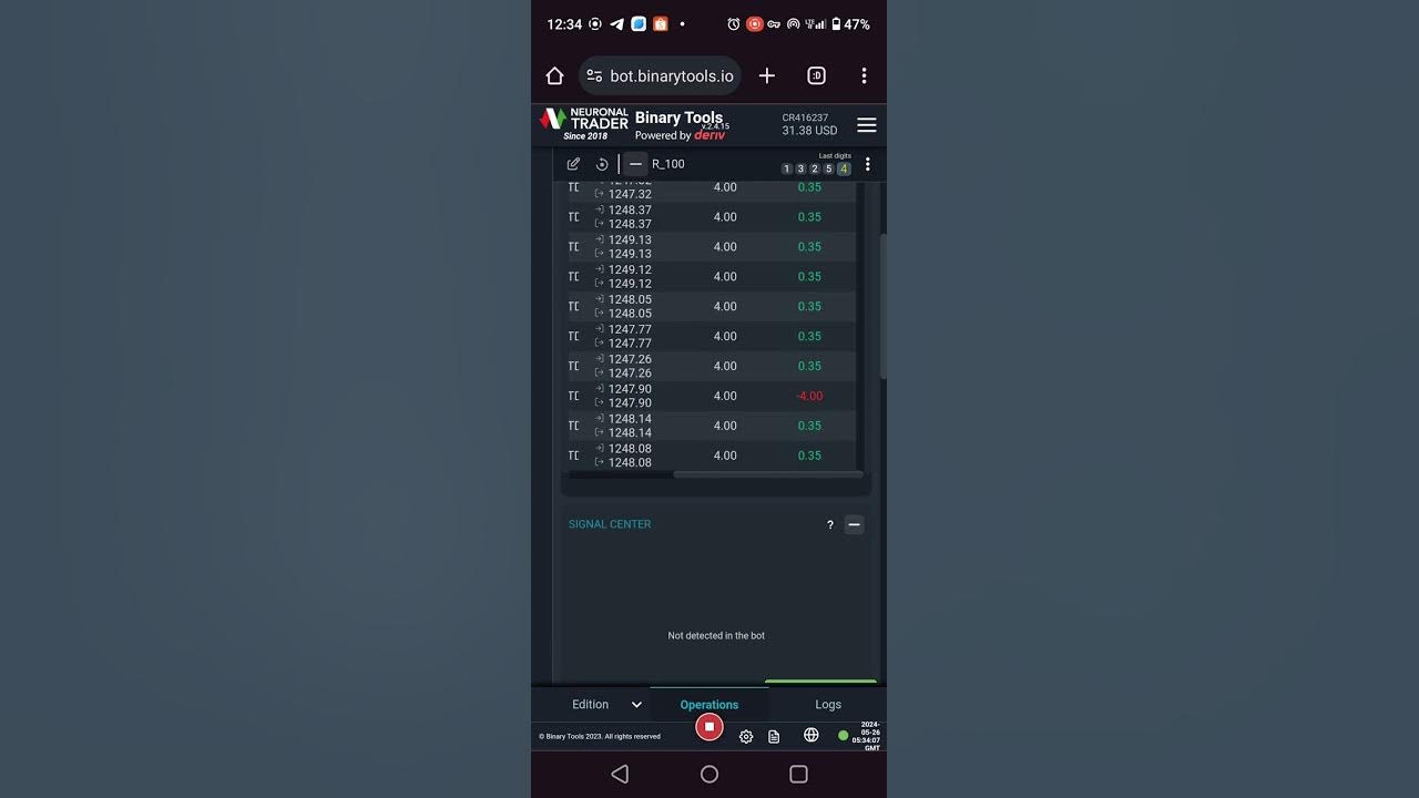 The Best Bot for deriv binary - YouTube