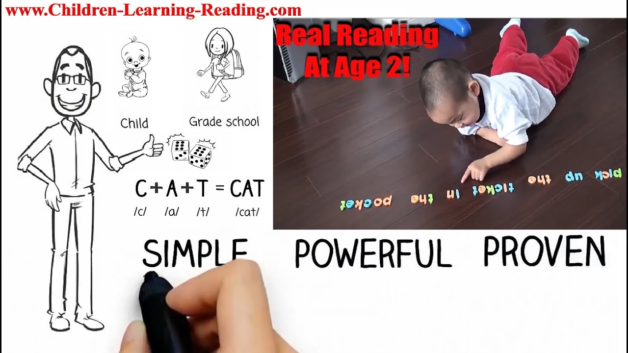 2 Year Old Toddler Reading ABC Phonics Reading Young Kids Can Read 2-year-old-toddler-reading-abc-phonics-reading-young-kids-can-read