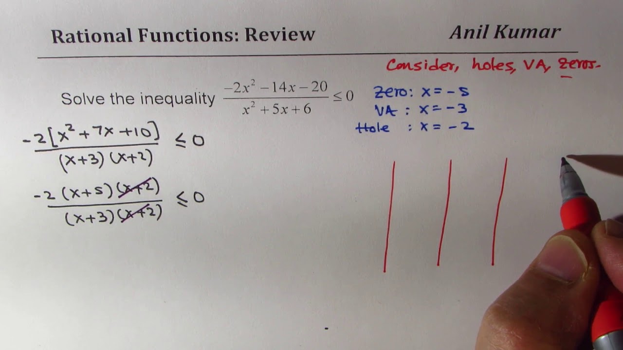 Inequality Rational Functions With Holes And Vertical Asymptotes Youtube