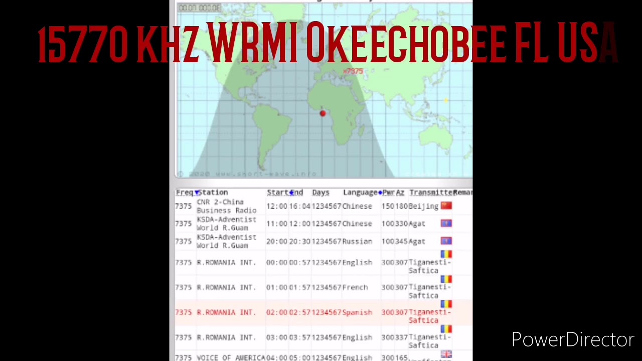 Han Rong Da Hrd-737 Retekess TR105 Shortwave Radio. CB Radio. Air band ...