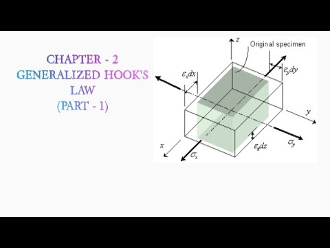 GENERALIZED HOOK'S LAW (PART-1) || SOM || CHAPTER -2|| BME&BIE || IN NEPALI ACCORDING TO IOE ...