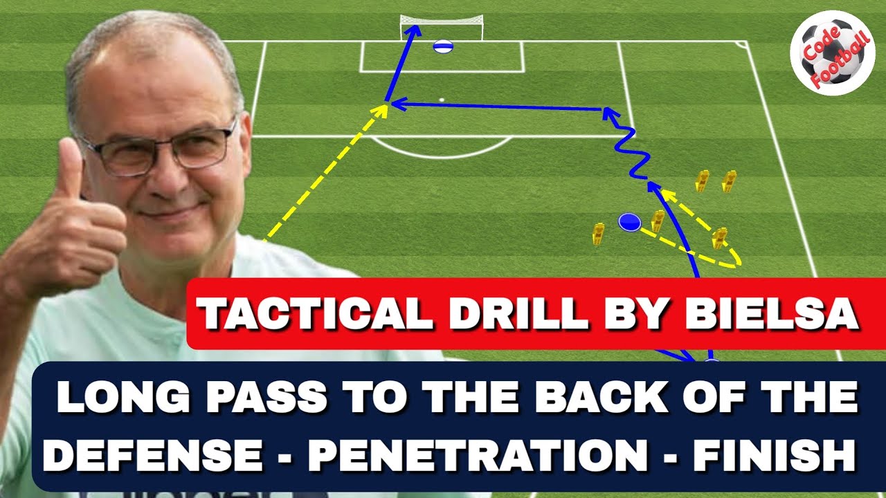Top tactical exercise by Marcelo Bielsa! - YouTube