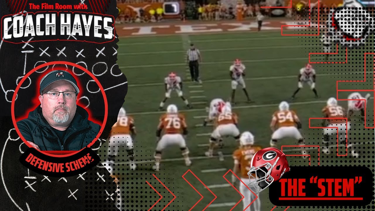 The STEM Technique: Coach Hayes' Hudl - YouTube