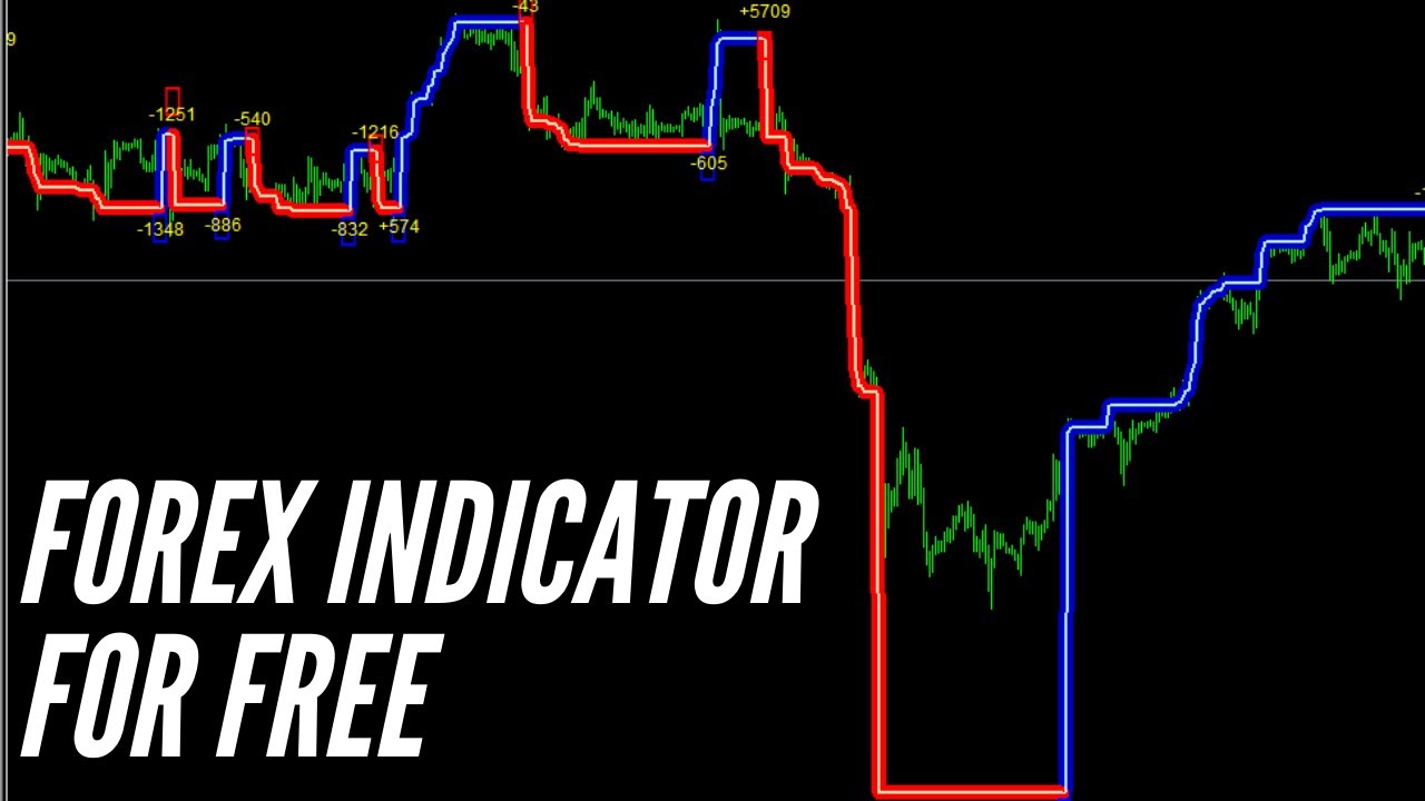BEST SIGNAL INDICATOR | FREE FOREX INDICATOR | PAID FOREX INDICATOR ...
