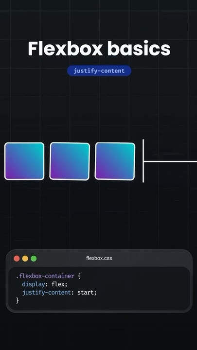 Master on CSS Flexbox basic with graphics #coding #css #developerlife #viralshorts - YouTube