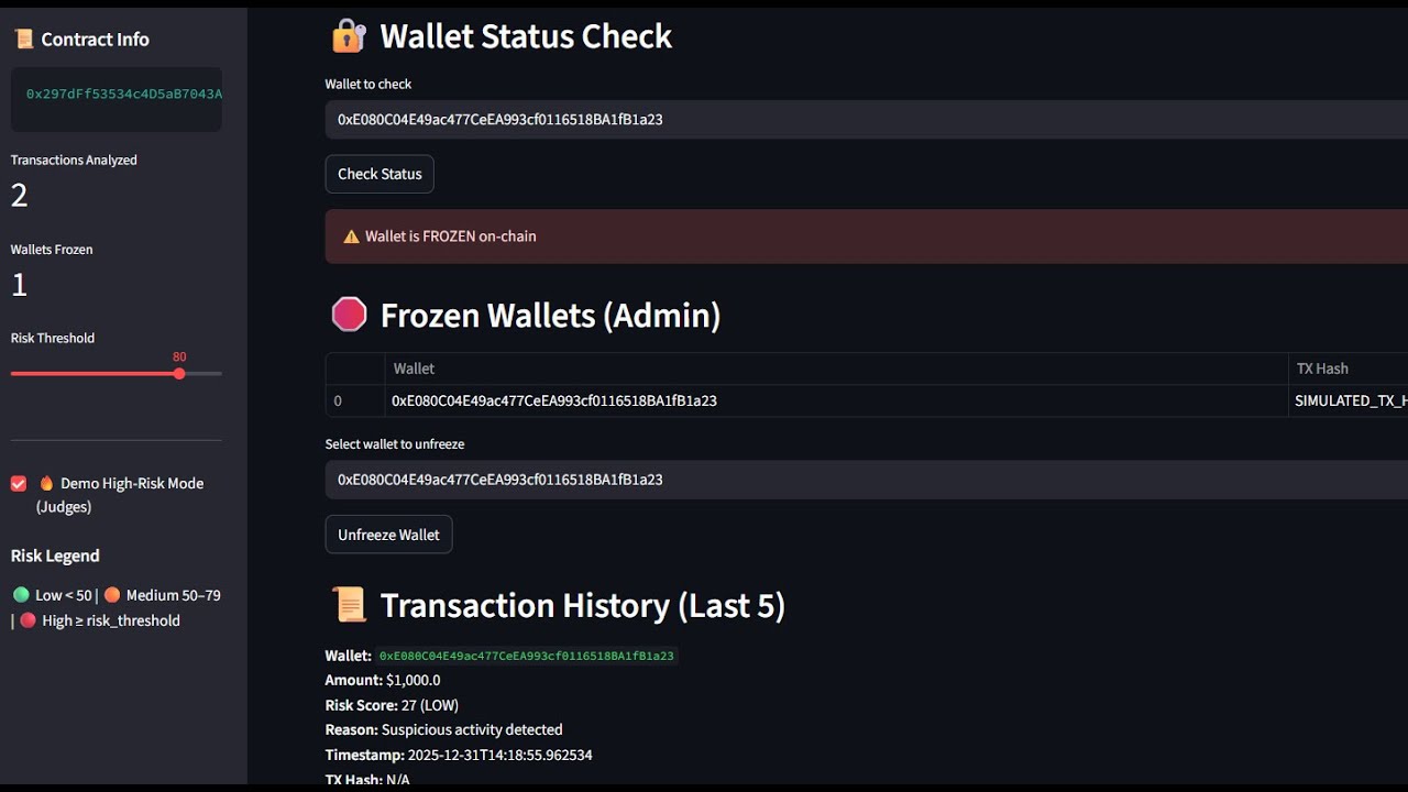 FraudGuard Labs 🚨 | Real-Time AI Fraud Detection with On-Chain ...