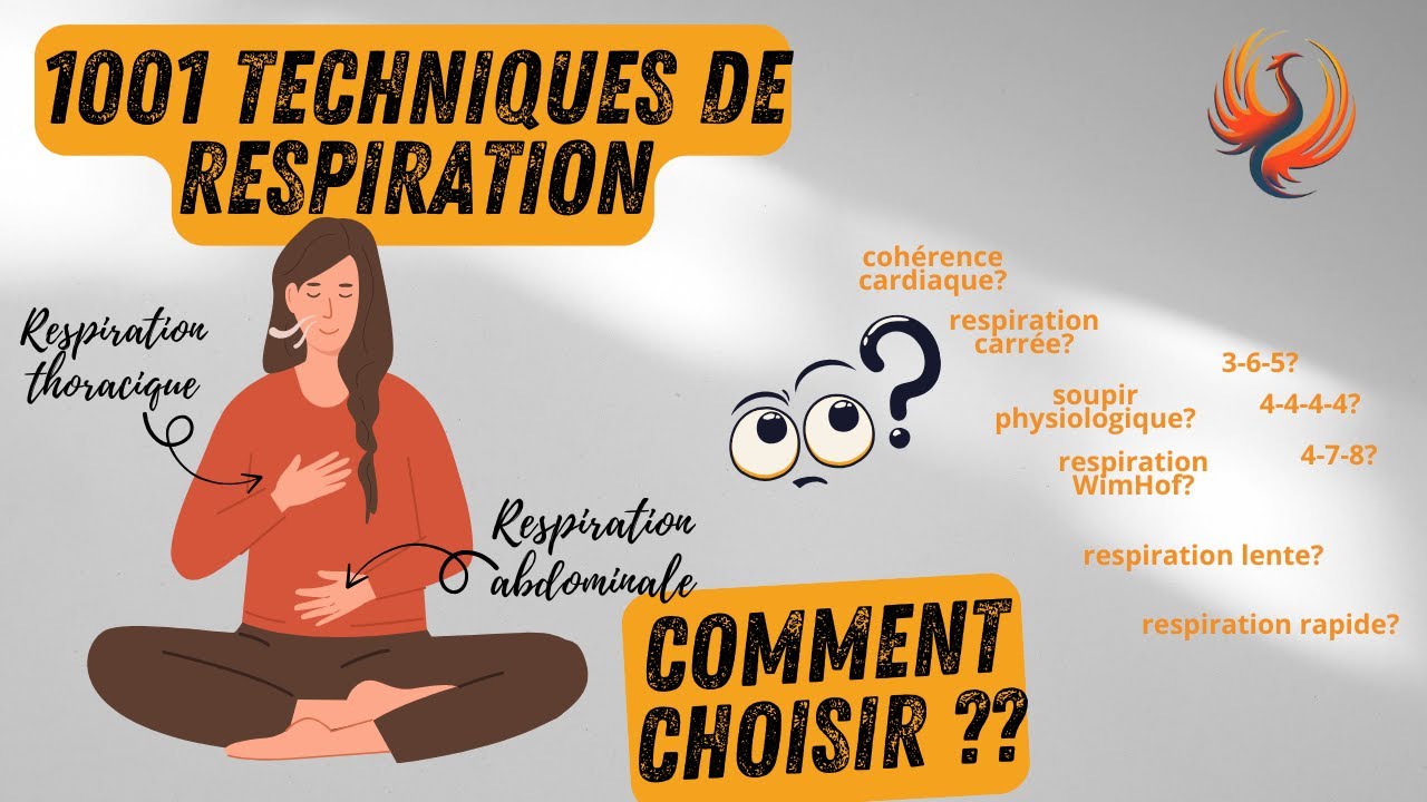 Comment bien respirer pour se calmer? Toutes les méthodes enfin ...