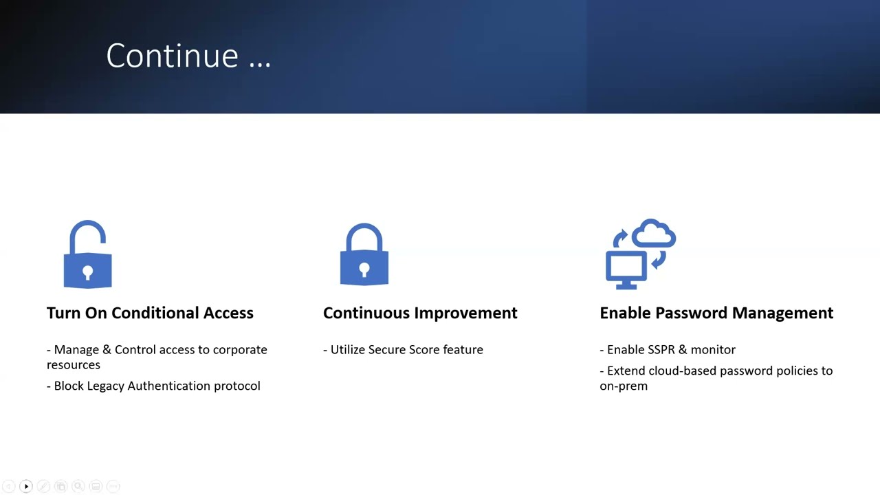 Securing Identities with Azure Capabilities - YouTube