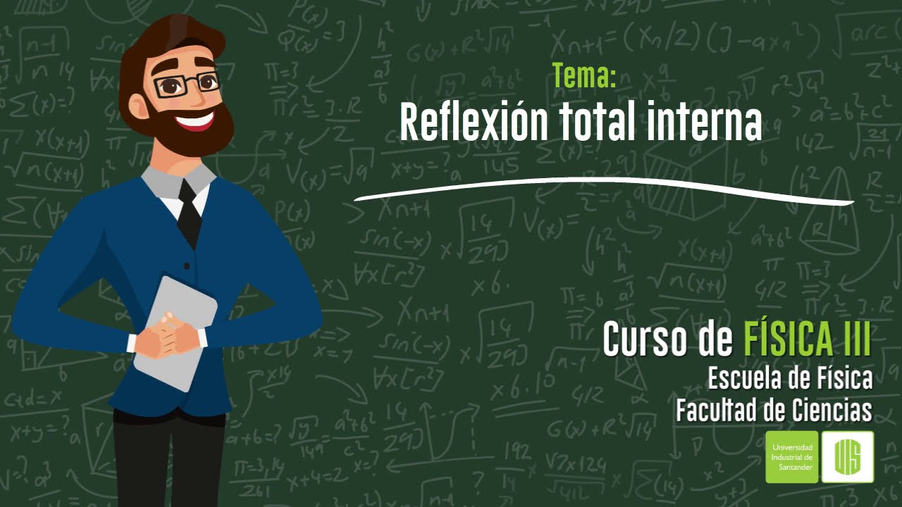 Reflexión total interna - YouTube