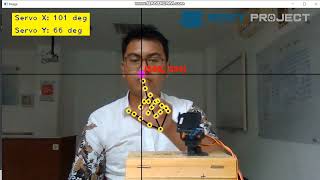 Servo Control By Hand Gesture Opencv Arduino Electronics Arduinoproject ...