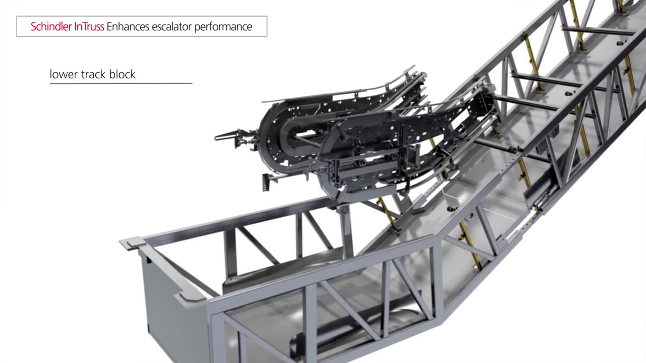 Schindler InTruss Escalator Modernization - YouTube