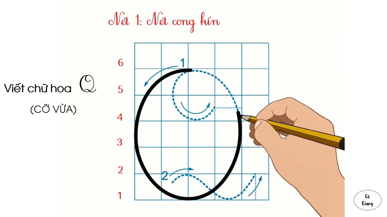 Cách viết chữ Q hoa cỡ vừa và cỡ nhỏ chuẩn theo chương trình mới. - YouTube