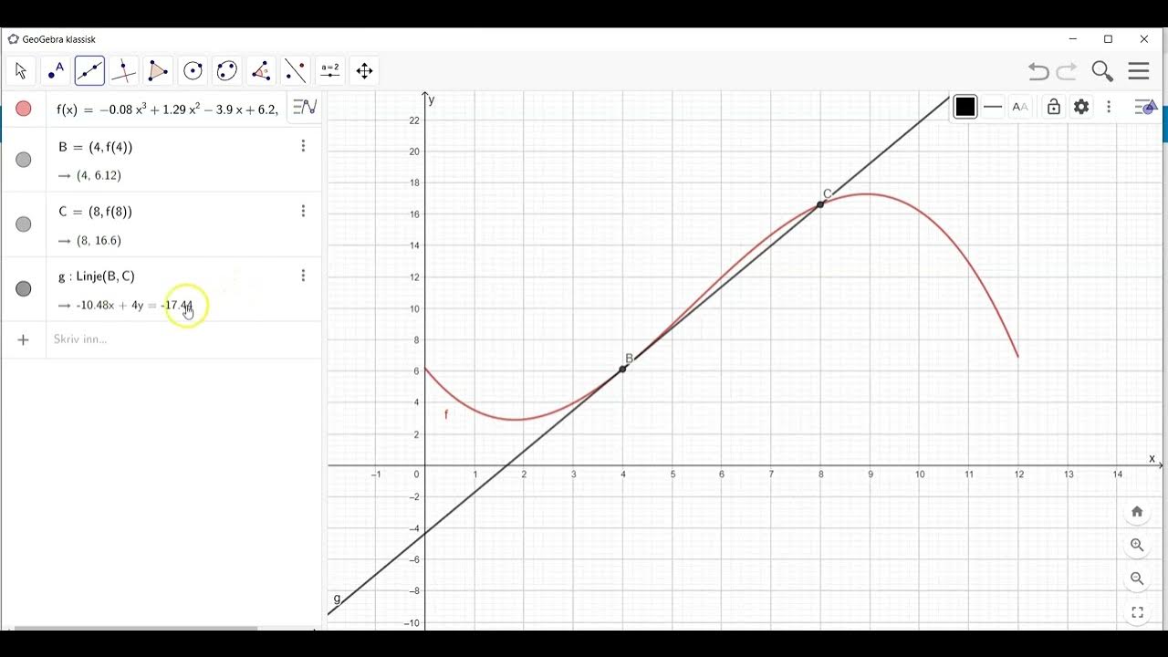 gjennomsnittlig vekst geogebra - YouTube