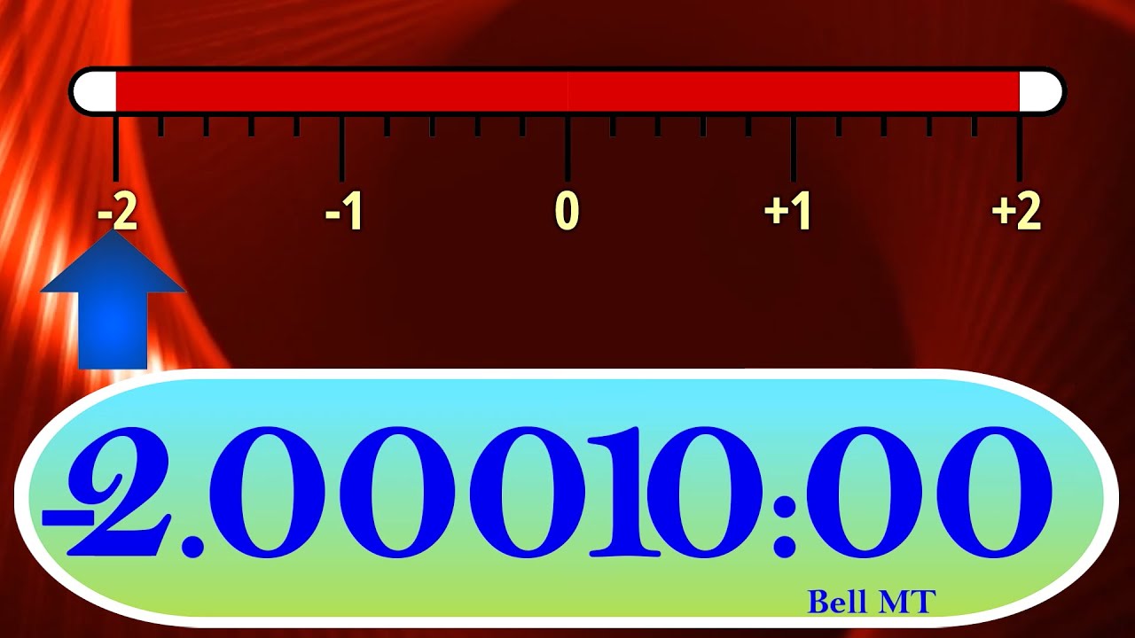 BCG 10 Minutes Countdown Timer (0 to Minus 2 to Plus 2 Blue Arrow ...