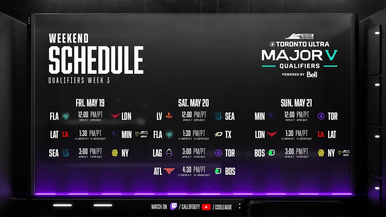 OpTic Texas Are the BEST CDL Team! Legion Beat Rokkr! CDL Major 5 Week ...