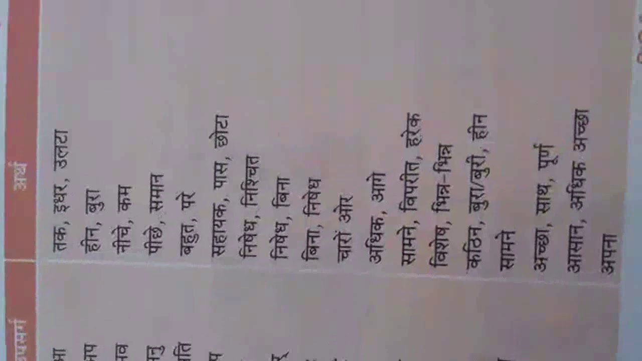 Class 5th Hindi Grammer Chapter 3 part 1 - YouTube