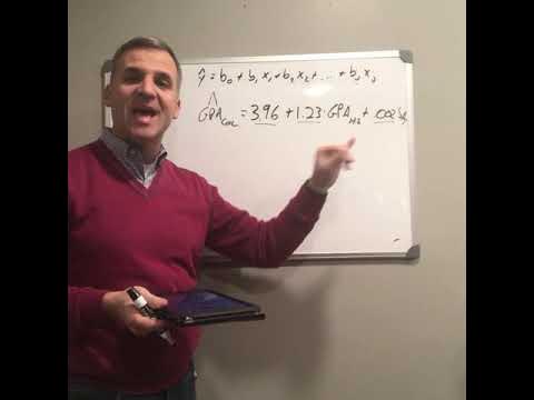 Interpreting Multiple Regression - YouTube