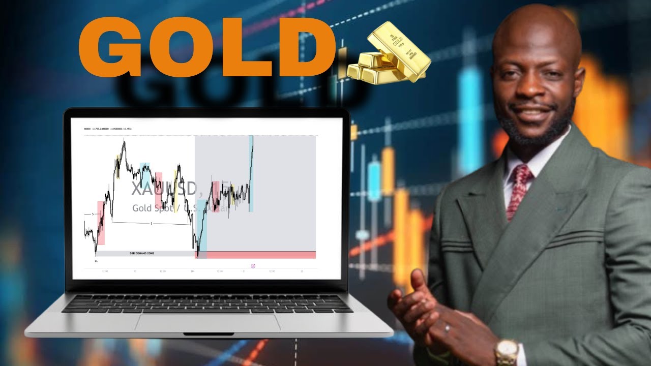 How I Captured 330 Pips on Gold Step by Step Analysis - YouTube