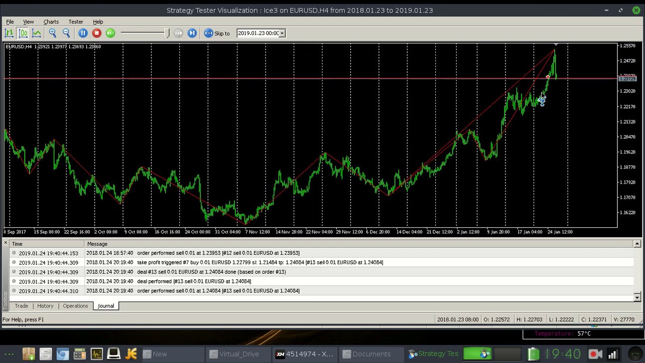 BackTest Asesores Expertos en MT5 - YouTube