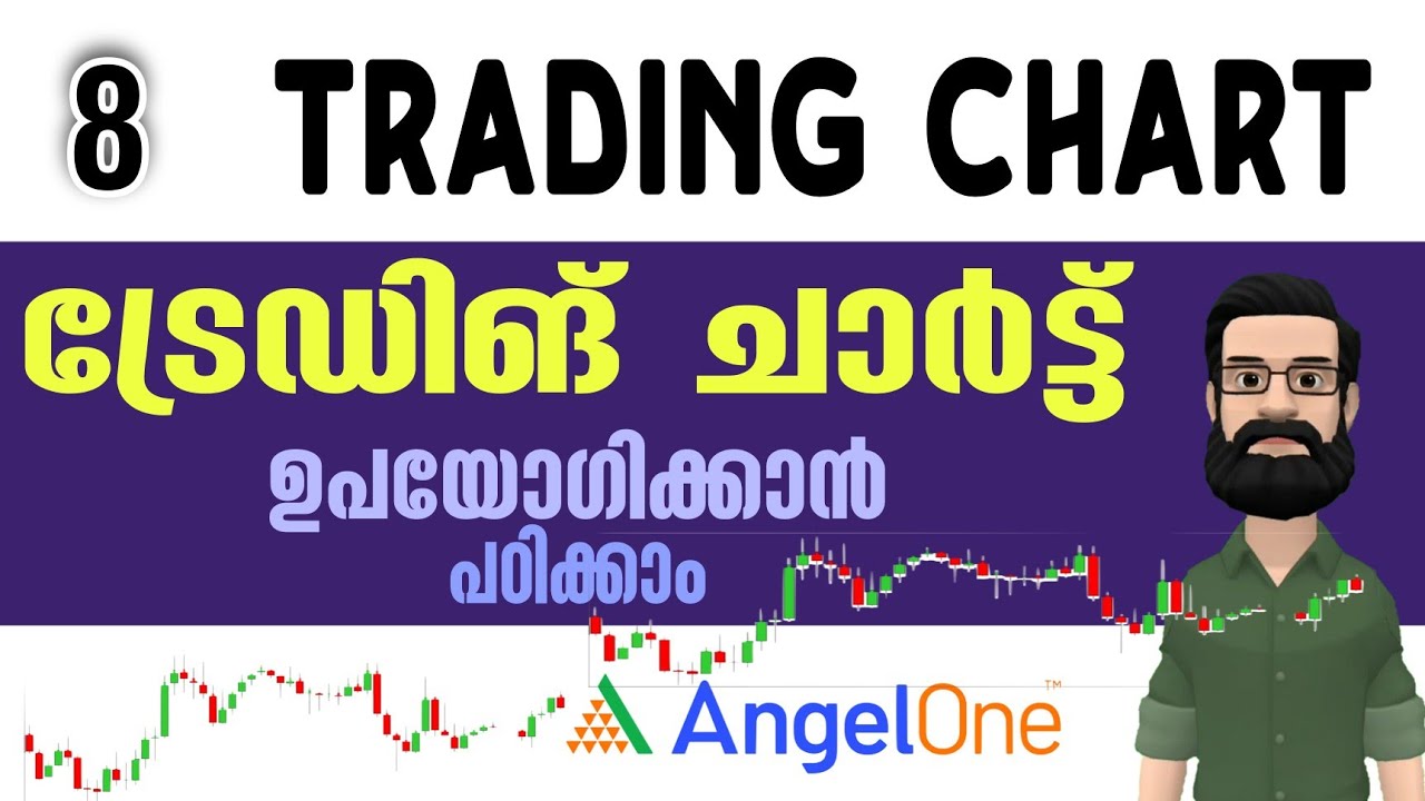 How to use Trading Chart ? What are the different Types of Trading ...