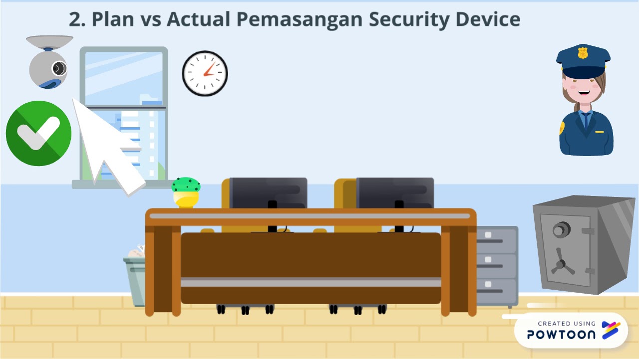 Security Reliability Device - YouTube