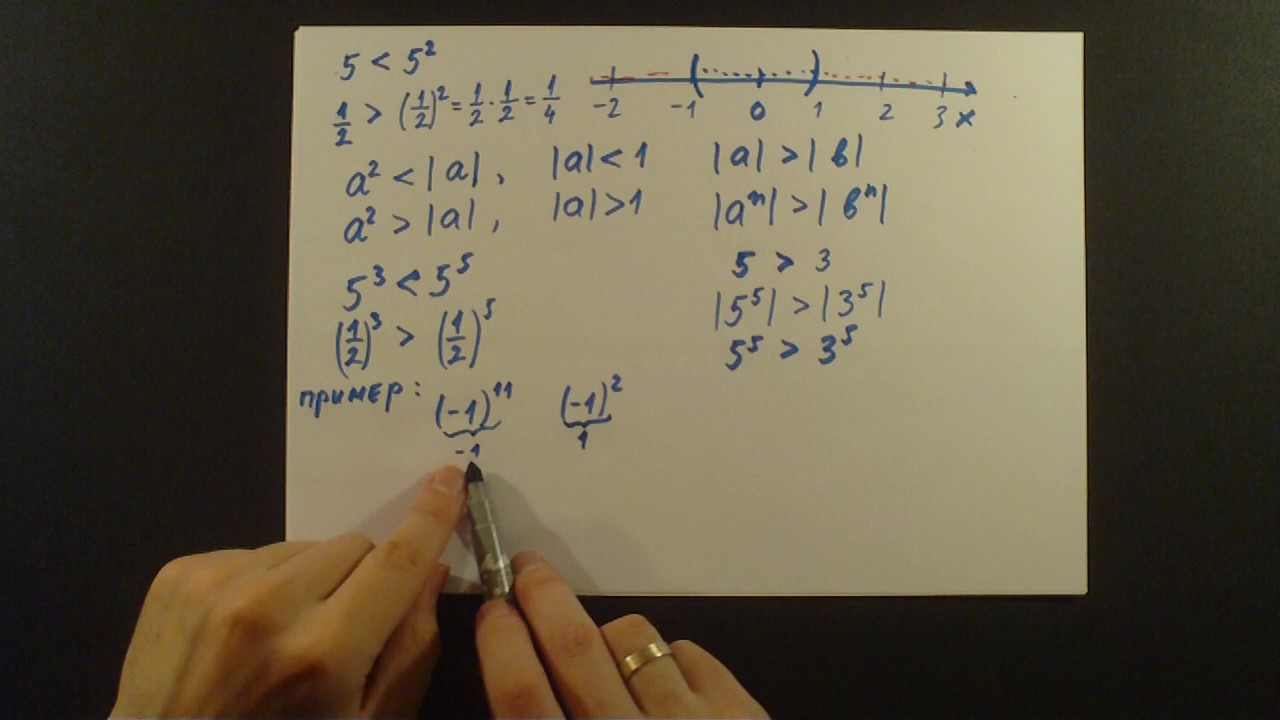 Stepenovanje. Sta je vece broj podignut na veci ili manji stepen ...