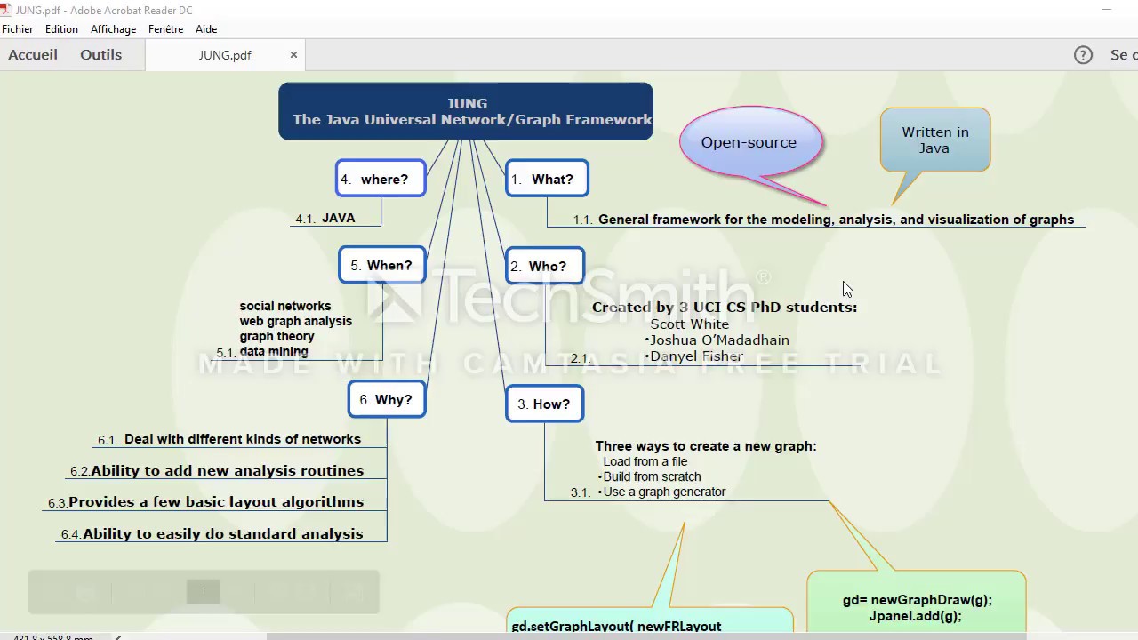 The Java Universal Network/Graph Framework - YouTube