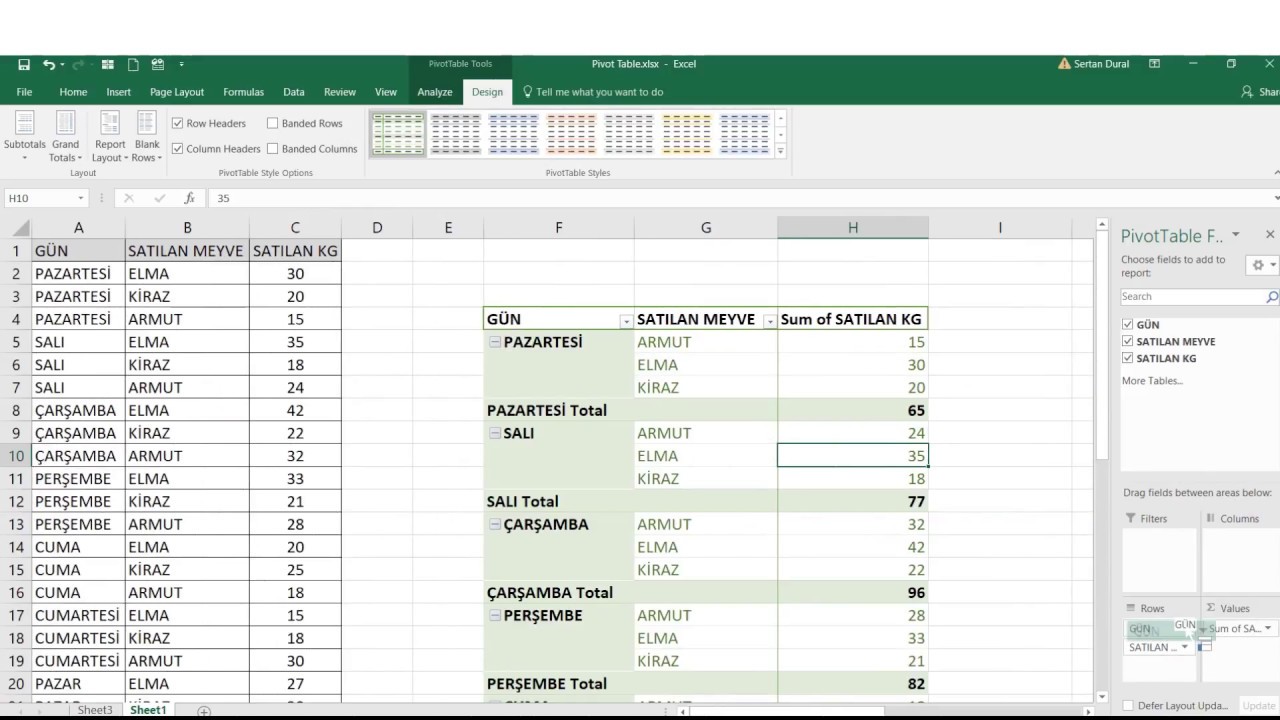 Pivot Table (Özet Tablo) nasıl yapılır - YouTube