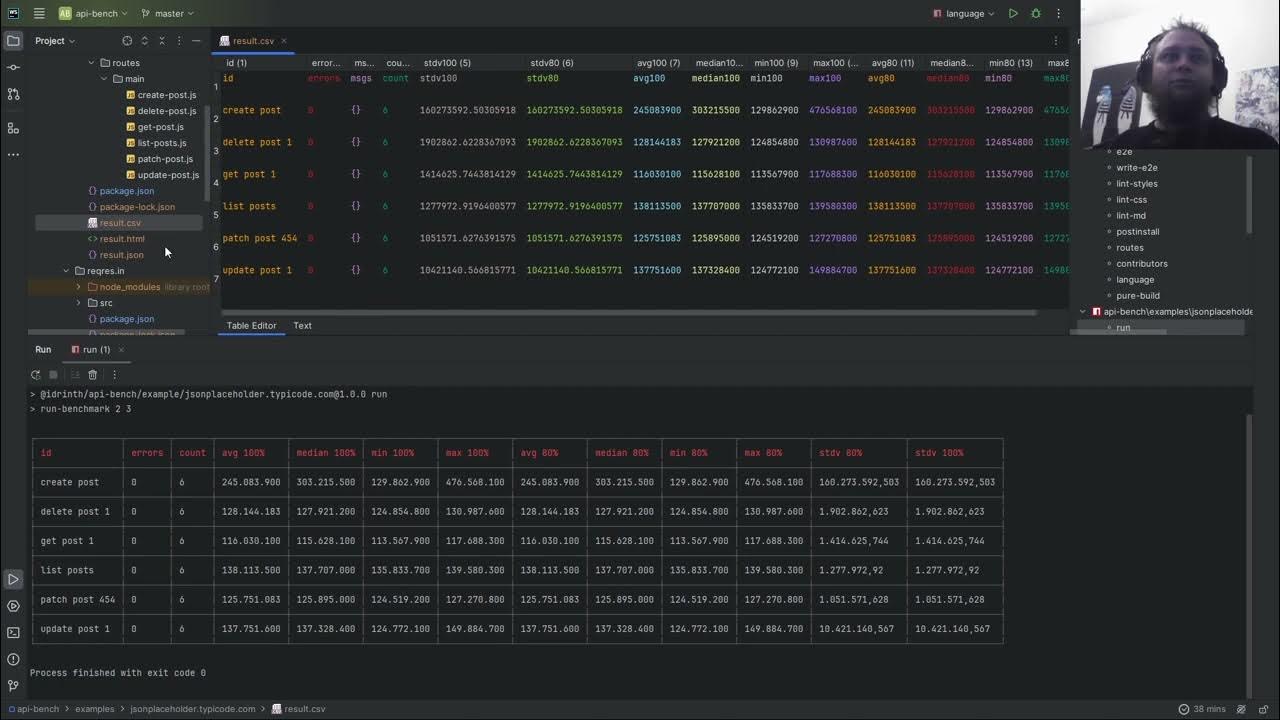 Quick demo of idrinth/api-bench 2.7.4 - YouTube