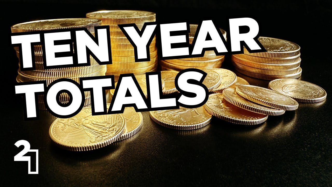 Buying Gold 120 Months in a Row - How It's Gone - YouTube