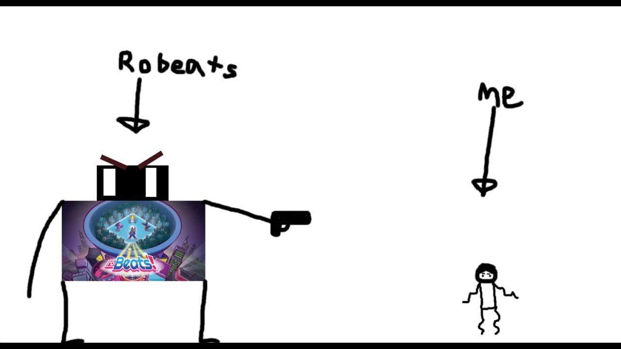 RoBeats Insight remix (no miss) - YouTube