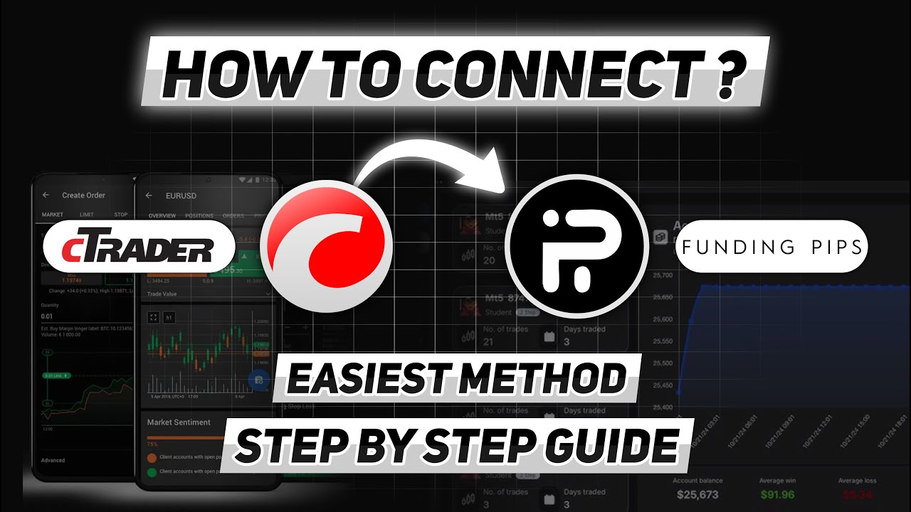 How To Connect Funding Pips With Ctrader Hindi Live Example Youtube