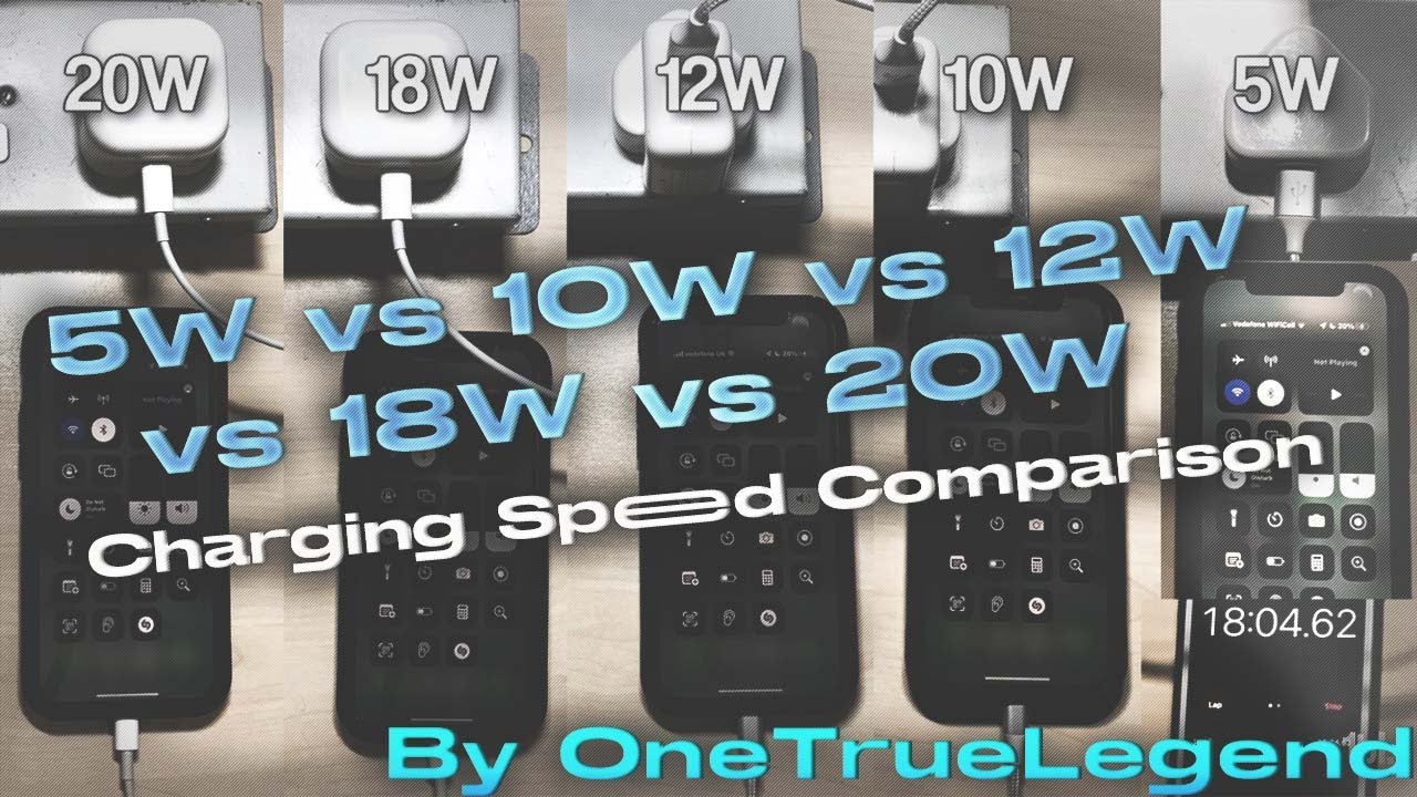 Charging Speeds Comparison | iPhone 12 Pro (5W, 10W, 12W, 18W & 20W ...
