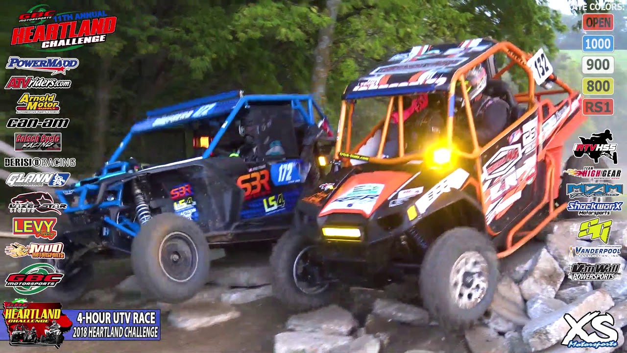 UTV Racing Highlight Pt2 - 2018 Heartland Challenge SXS Race - YouTube