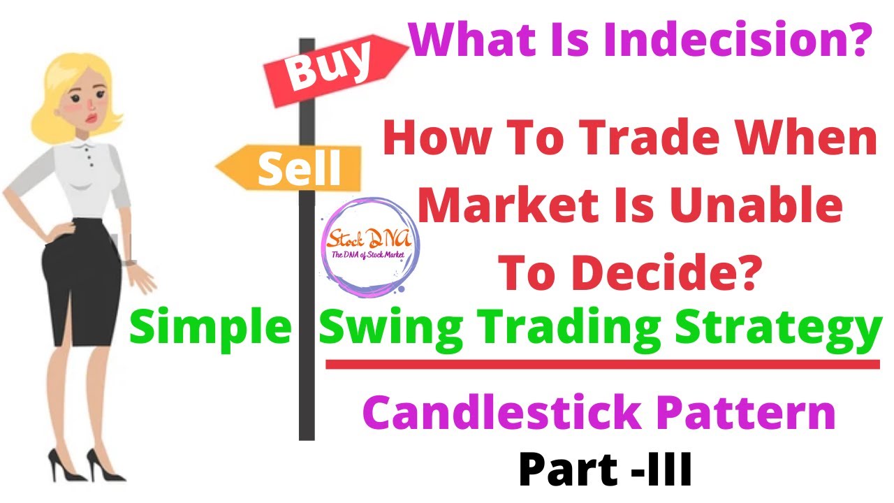 What Is Indecision || How To Trade Indecision || Reversal Candlestick ...