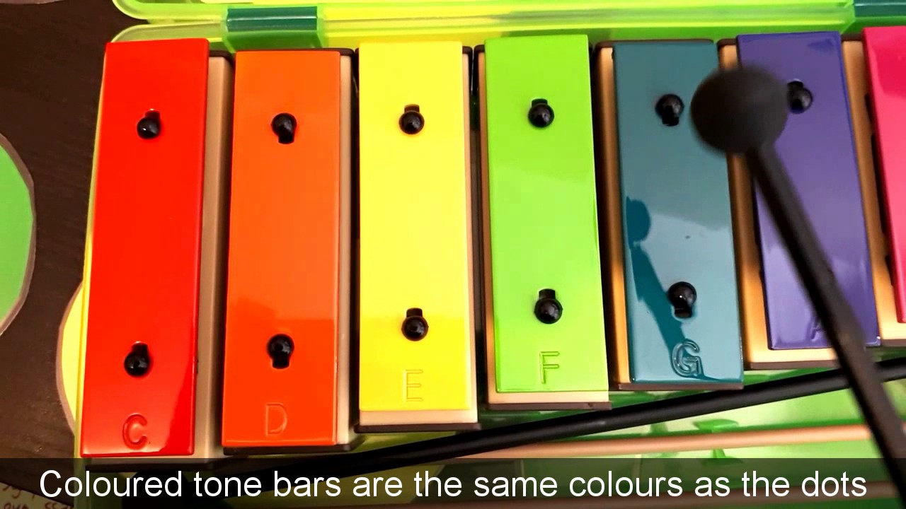 Kangaroo Skippy Roo - YouTube