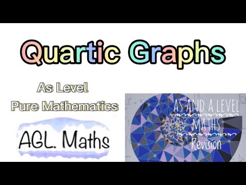 Quartic graphs | As level | Pure Mathematics | Revision by topics ...