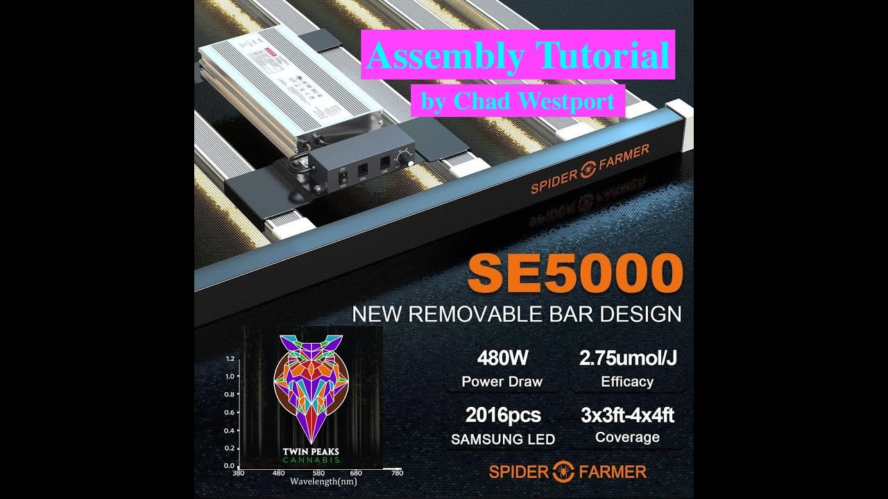 Spider Farmer SE5000 LED Grow Light Assembly, Unboxing and Impressions ...