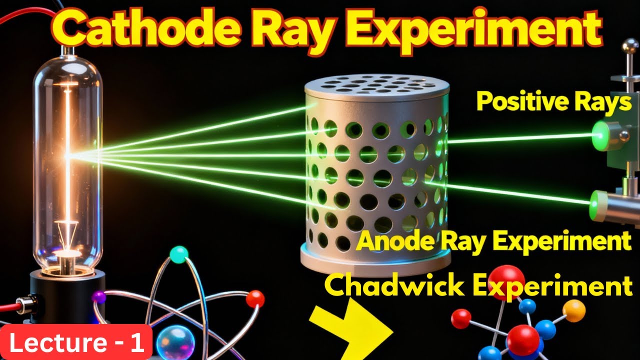 Structure of Atom: Cathode Ray Experiment, Anode Ray Experiment ...