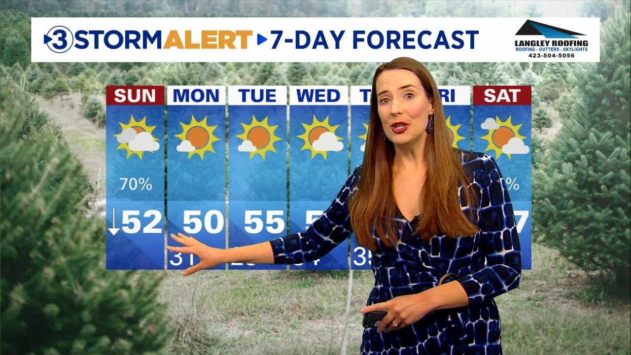 Alison Pryor's Sunday weather - YouTube