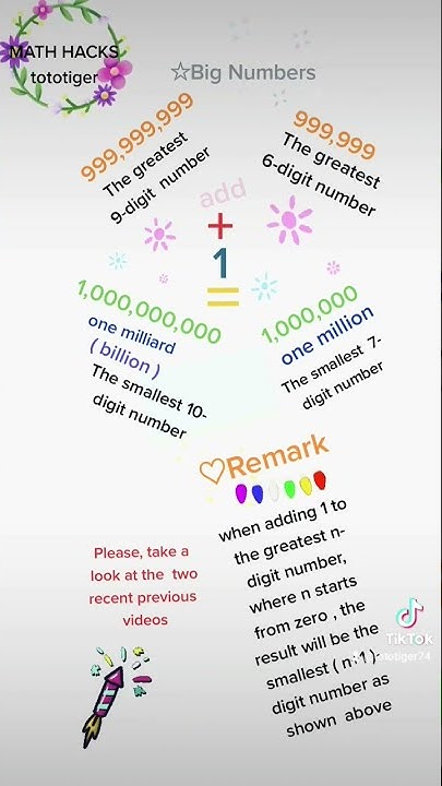 Really Big Numbers - YouTube