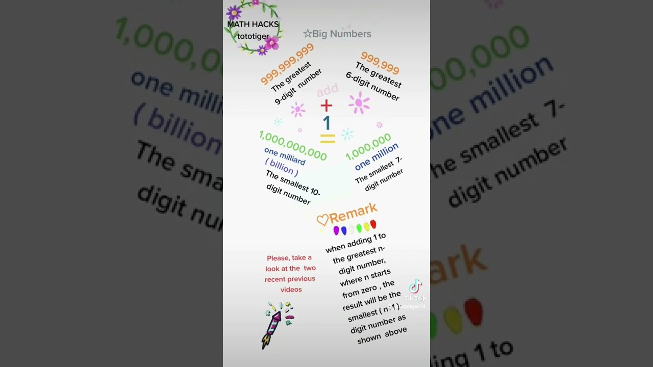 Really Big Numbers - YouTube