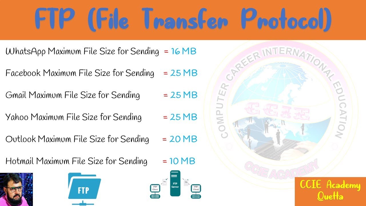 FTP Server In Linux CentOS 7 Linux FTP Server File Transfer ftp-server-in-linux-centos-7-linux-ftp-server-file-transfer